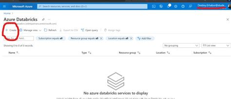 Empowering Startups The Introductory Guide To Databricks For… Kumar Gaurav
