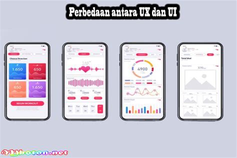 Memahami Perbedaan Antara Ux Dan Ui Penting Dalam Integrasi Desain Mboton