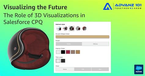 Visualizing The Future The Role Of D Visualizations In Salesforce Cpq