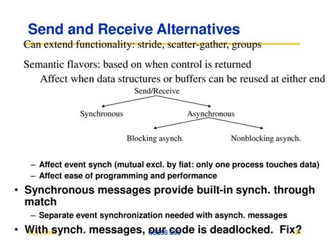 perspective on parallel programming ppt download