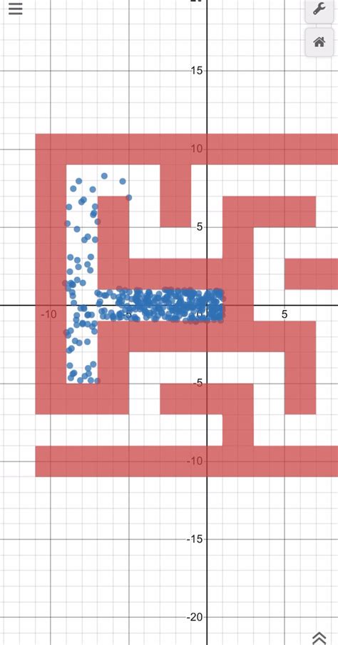 The Least Efficient Maze Solver Rdesmos