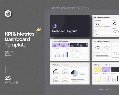 KPI Metrics Powerpoint Dashboard Layouts Data Analysis And Analytics PPT Editable Charts