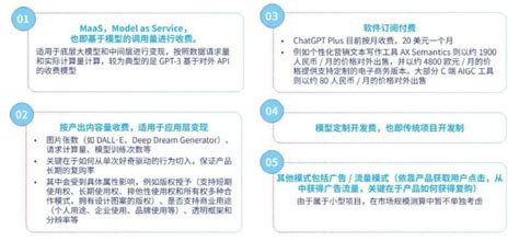 2023中国aigc产业全景报告 知乎