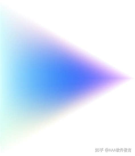 选择哪个java Ide好 知乎