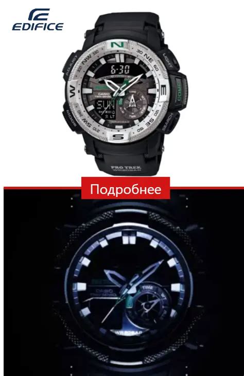 Блог часового бренда Casio Edifice Официальный каталог в России