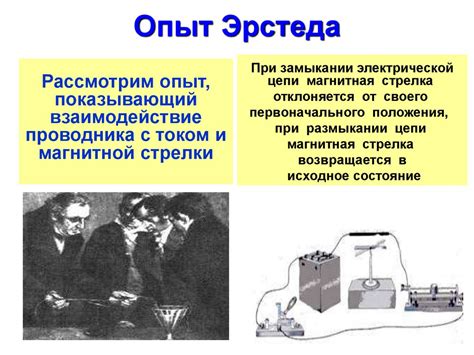 Направление тока и направление линий его магнитного поля презентация