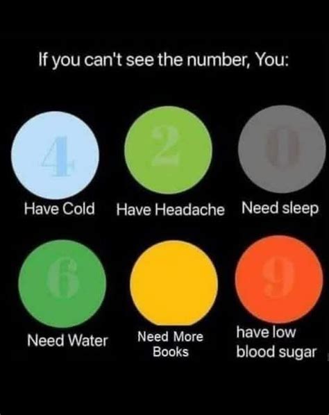 Best 12 Are You An Annoying Nerd Artofit