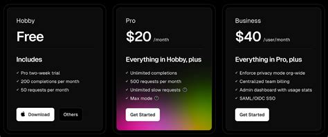Cursor Ai Pricing Explained July 2025 Update The Cursor Pricing… By Laurent Kubaski Medium
