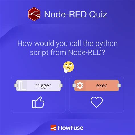 Marcos Caputo On Linkedin Nodered Quiz Iot Automation Flowfuse