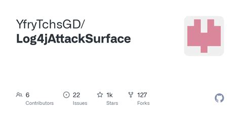 log4j log4shell exploit should i be worried networking software