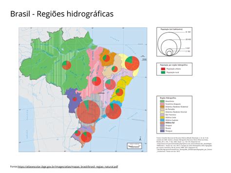 Leitura De Legenda Cores Nos Mapas Planos De Aula Ano
