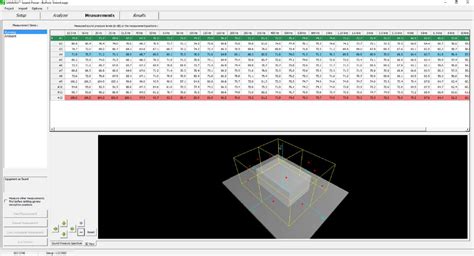 Sound Power Iso3744 3746 Savtek Sound And Vibration Technology