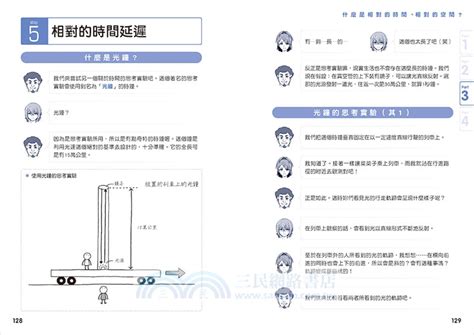 【最易懂圖解版】相對論，愛因斯坦教會我們什麼？：看漫畫理解20世紀最偉大的科學經典，探索空間與時間之謎，培養科學腦！ 三民網路書店