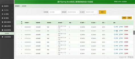 基于springbootvue员工管理系统的设计与实现vue成员管理系统 Csdn博客