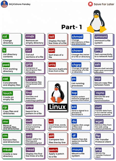 Danial Habib 👨🏼‍💻 On Linkedin Javascript Javascriptdeveloper Javascriptlearning React Reactjs