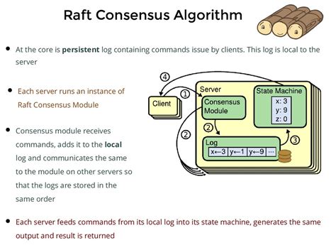 Raft Consensus Algorithm Speaker Deck