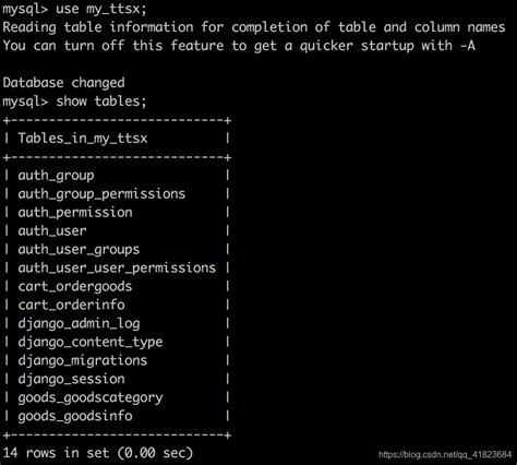 Django Pythonweb Django