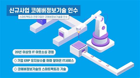 한솔그룹 계열사 및 임직원 성장지원제도 소개