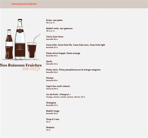 Le Comptoir Du Malt à Isneauville Menu Et Photos