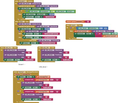 why the inventor does not work with the arduino by connecting to the