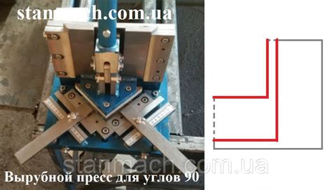 Эволюционер ™ Вырубной пресс для углов 90 градусов, высечной штамп для ...