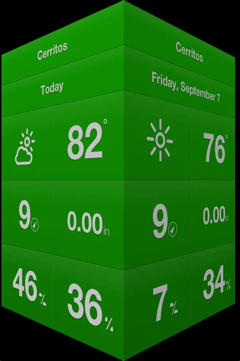 Now You Can Have Your Weather Packed In A Cube