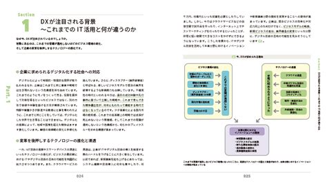 『未来ビジネス図解 新しいdx戦略』発売｜株式会社エムディエヌコーポレーション