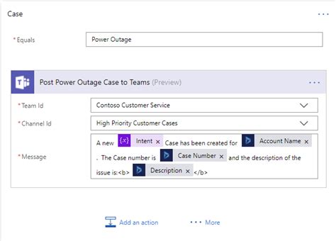 Advanced Flow Of The Week Automating Intelligent Customer Service