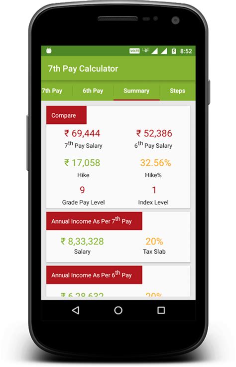 7th Pay Commission Salary Calc Apk Para Android Descargar