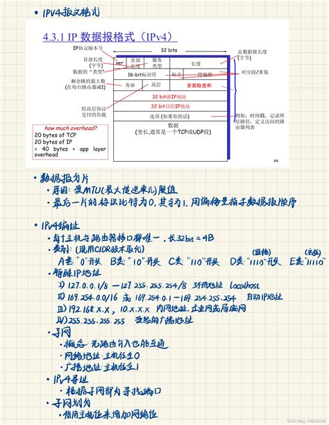 【计算机网络 自顶向下方法第7版】学习笔记分享计算机网络自顶向下第七版pdf Csdn博客