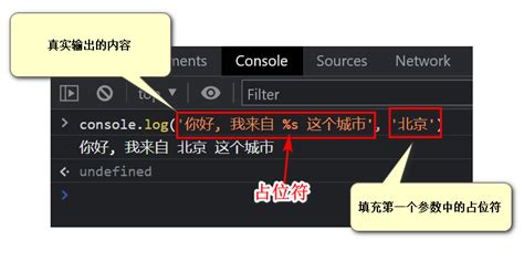 前端 这些年关于console你不知道的那些事 知乎