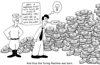 100 χρόνια απο την γέννηση του Turing του πατέρα της Πληροφορικής