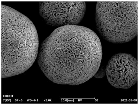 preparation method of core shell structure and coated lithium cobalt oxide positive electrode