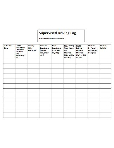 10 Supervised Driving Log Templates In Doc Pdf