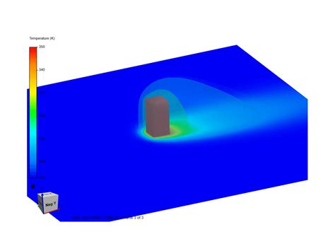 conjugate heat transfer copy by elenat simscale