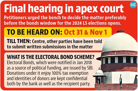 Electoral Bond Pleas To Be Heard On Oct 31 Latest News India