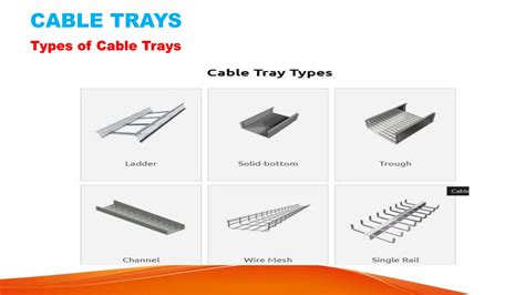 Chapter 3 Pec Illuminationpdf Philippine Electrical Code Pdf