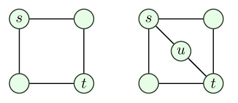graphs confusion in reduction of hamiltonian path to hamiltonian