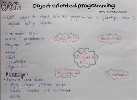 Suresh Sekar On Linkedin Object Oriented Programming Object Oriented