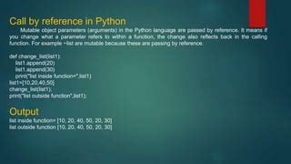 Functioninpython 1 Pptx