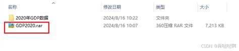 arcgis打开不同tif格式编码的栅格数据 arcgis打开tif文件 csdn博客