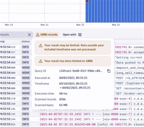 Whats New In Dynatrace Saas Version 1317 — Dynatrace Docs