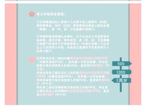 鼓励生娃一地放大招生第一个娃就发钱二娃加到1 1万三娃1 9万 生育 补贴 人口