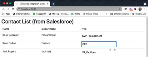 leveraging salesforce using a client written in svelte