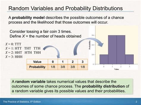 Ap Statistic And Probability 61 1ppt