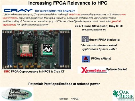 Accelerating Genome Sequencing 100X With FPGAs Ppt Download