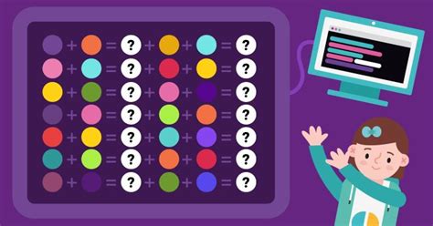 4 New Projects To Help You Learn Html Css And Javascript Coderdojo