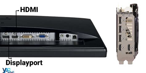 تفاوت رابط Hdmi و Displayport چیست؟ یاس ارتباط