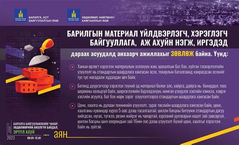 БАРИЛГЫН МАТЕРИАЛ ҮЙЛДВЭРЛЭГЧ ХЭРЭГЛЭГЧ АЖ АХУЙН НЭГЖ ИРГЭДИЙН АНХААРАЛД