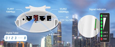 Outdoor Wireless Bridge 5 8g 5km Übertragung Wifi Point To Point Wireless Ethernet Bridge
